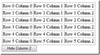 Javascript Hide Table Column | Decoration Examples